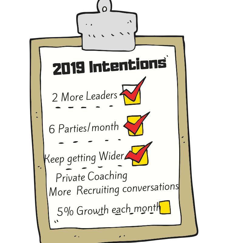 What are your New Year intentions? - My Mentor Biz